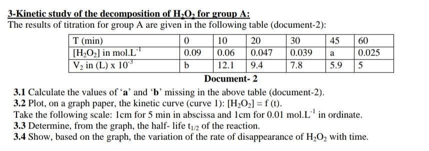Solved 30 a 3-Kinetic study of the decomposition of H20, for | Chegg.com