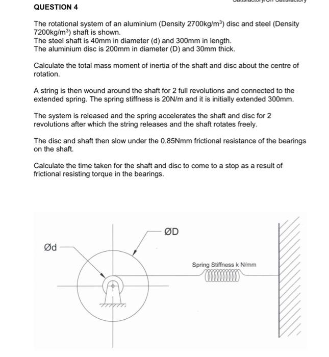 Solved QUESTION 4 The rotational system of an aluminium | Chegg.com