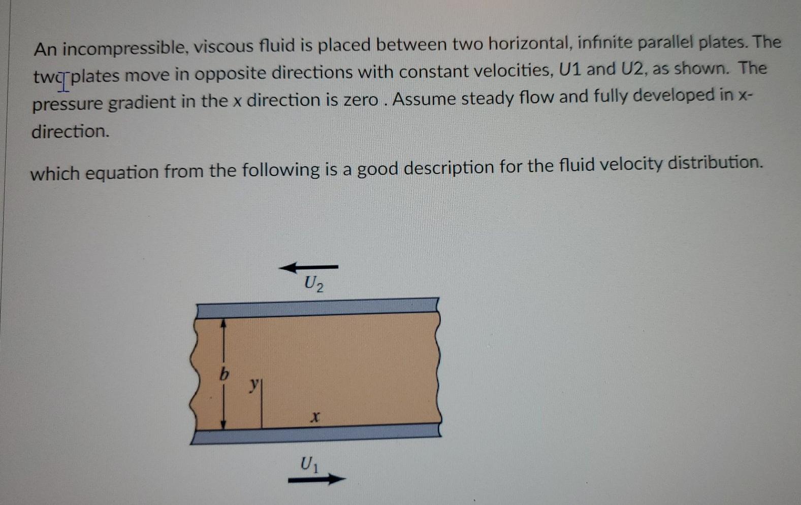 Solved An incompressible, viscous fluid is placed between | Chegg.com