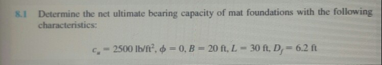 Solved 8.1 Determine the net ultimate bearing capacity of | Chegg.com