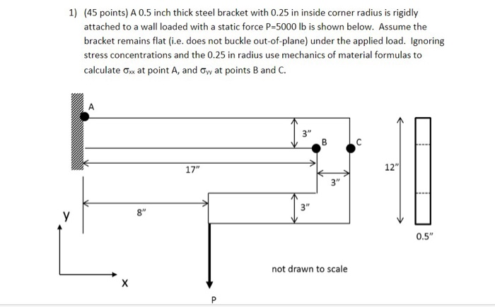 Solved 1) (45 points) A 0.5 inch thick steel bracket with | Chegg.com