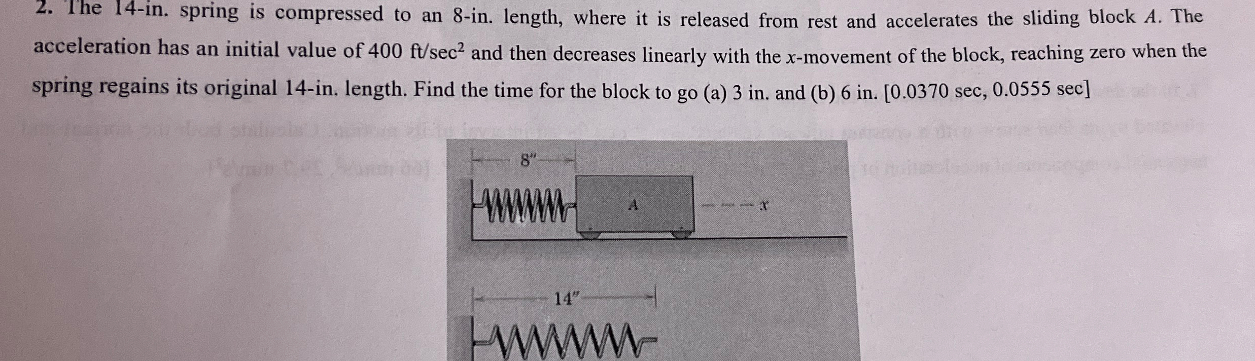 Solved The 14 -in. ﻿spring is compressed to an 8 -in. | Chegg.com