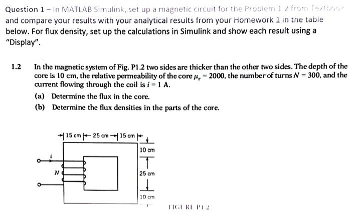 Solved Question 1− In MATLAB Simulink, set up a magnetic | Chegg.com