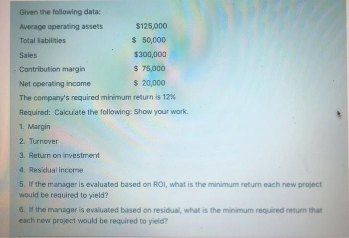 Solved Given the following data: Average operating assets | Chegg.com