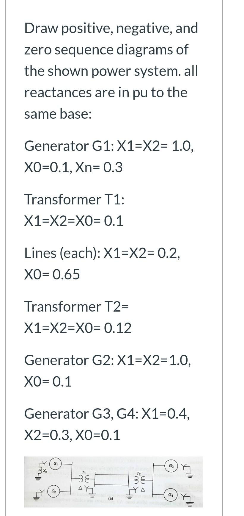 Solved Draw positive, negative, and zero sequence diagrams | Chegg.com