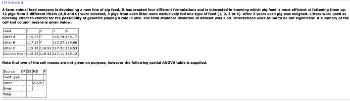 Solved 10 ball A farm animal feed company is developing a | Chegg.com