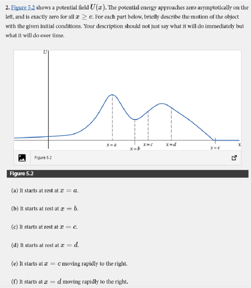 Solved Figure 5.2 ﻿shows a potential field U(x). ﻿The | Chegg.com