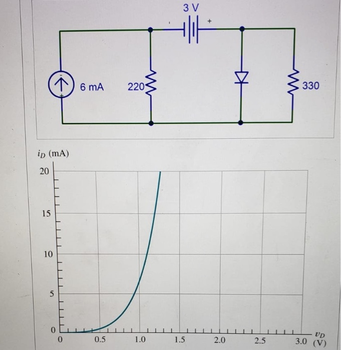 Solved For the DC diode circuit shown at the bottom of the | Chegg.com