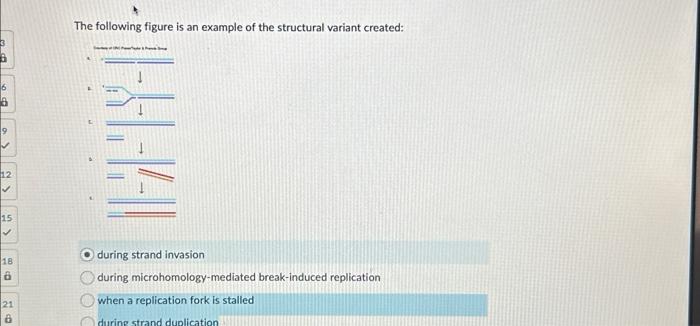 Solved The following figure is an example of the structural | Chegg.com