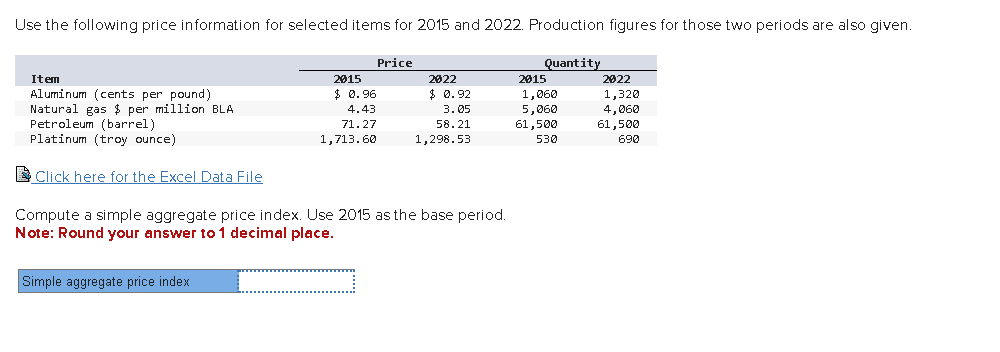 Solved Use the following price information for selected | Chegg.com