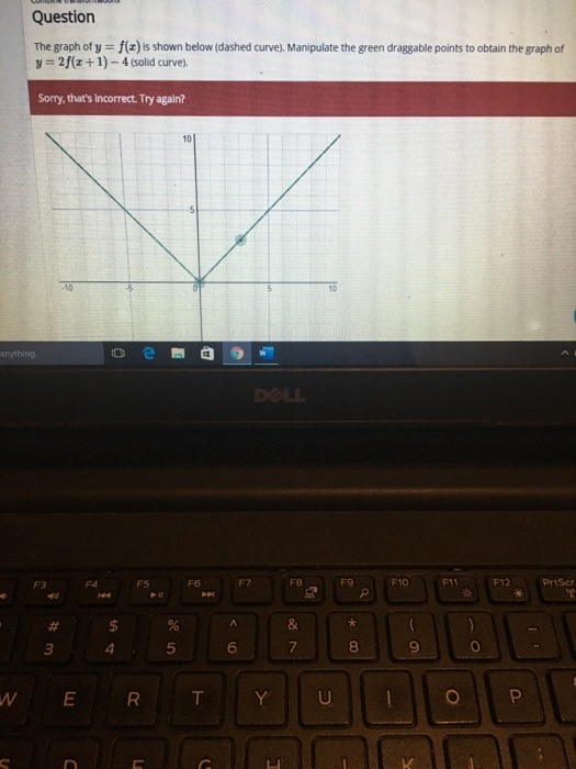 Solved Question The graph of y = f(x) is shown below (dashed | Chegg.com