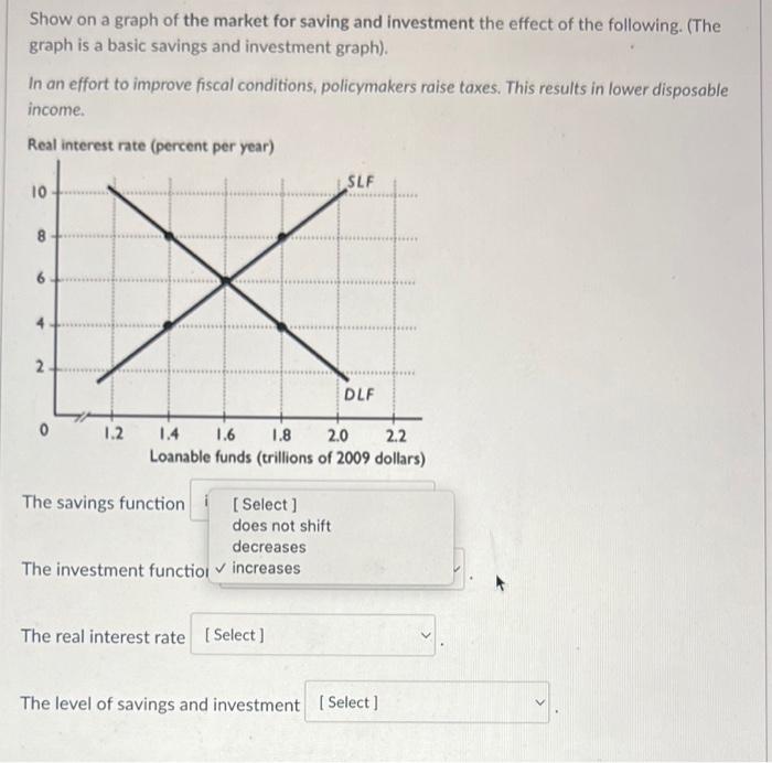 Solved Show on a graph of the market for saving and | Chegg.com