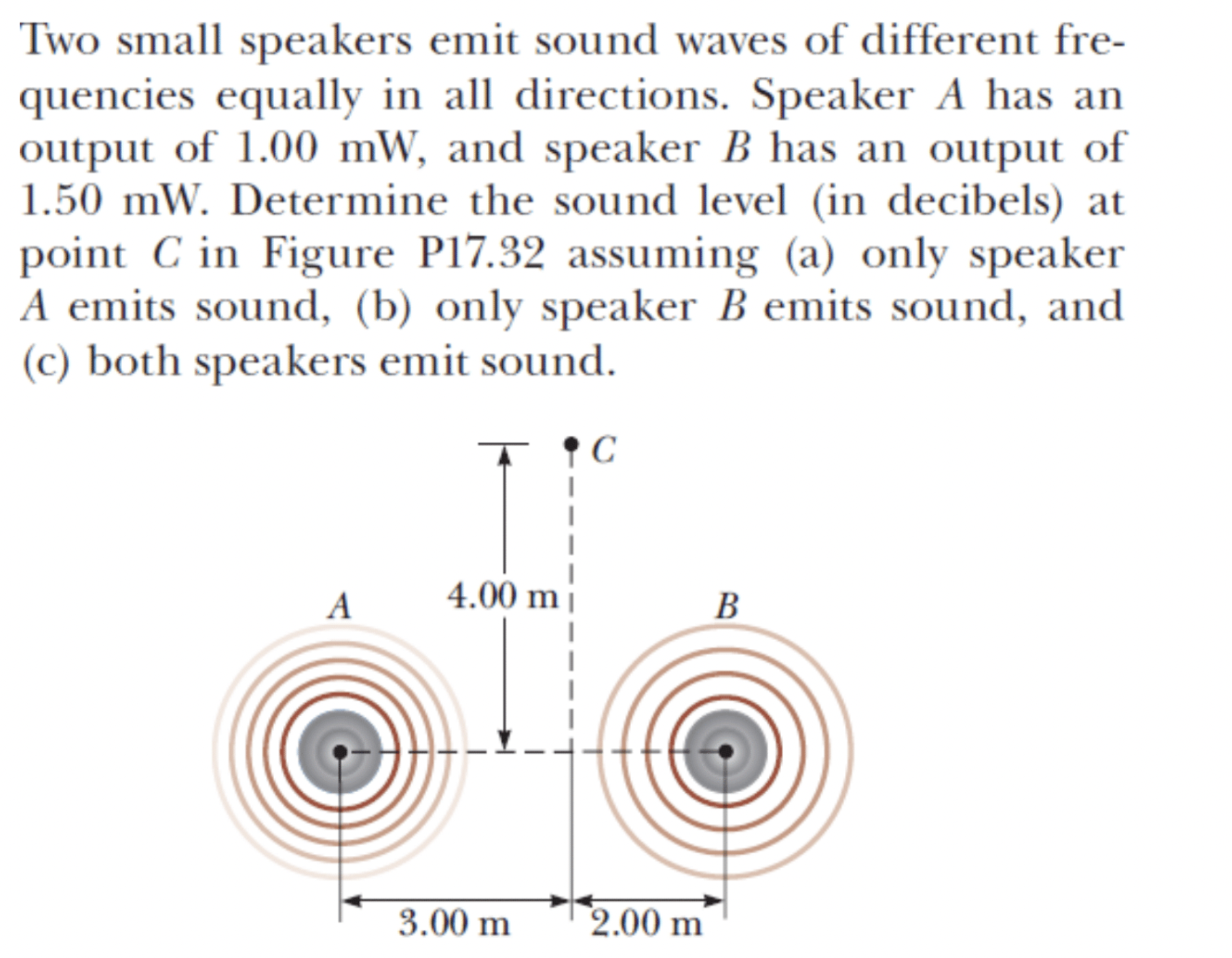 Solved Two small speakers emit sound waves of different | Chegg.com