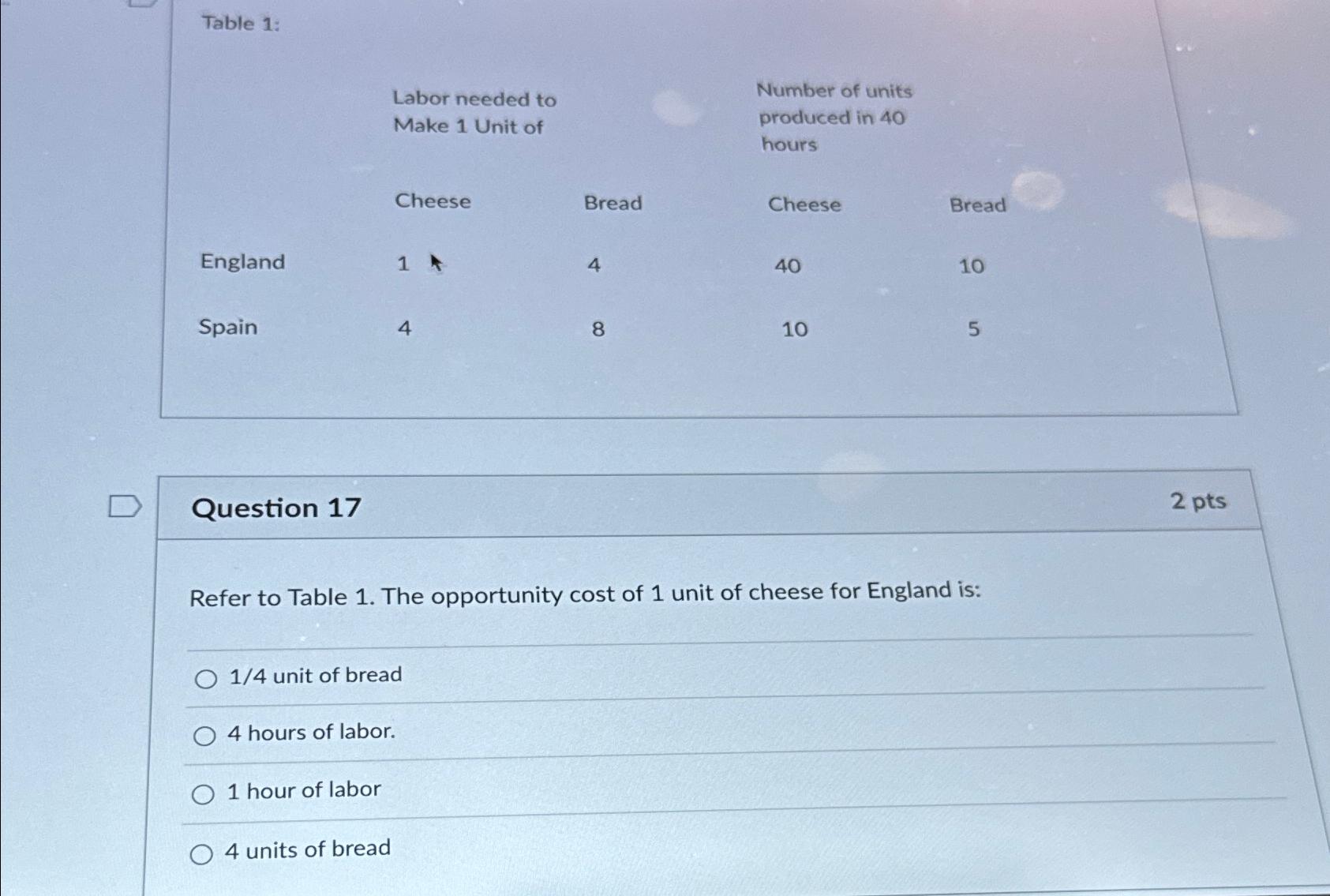 Solved Table 1:Labor needed toMake 1 ﻿Unit | Chegg.com