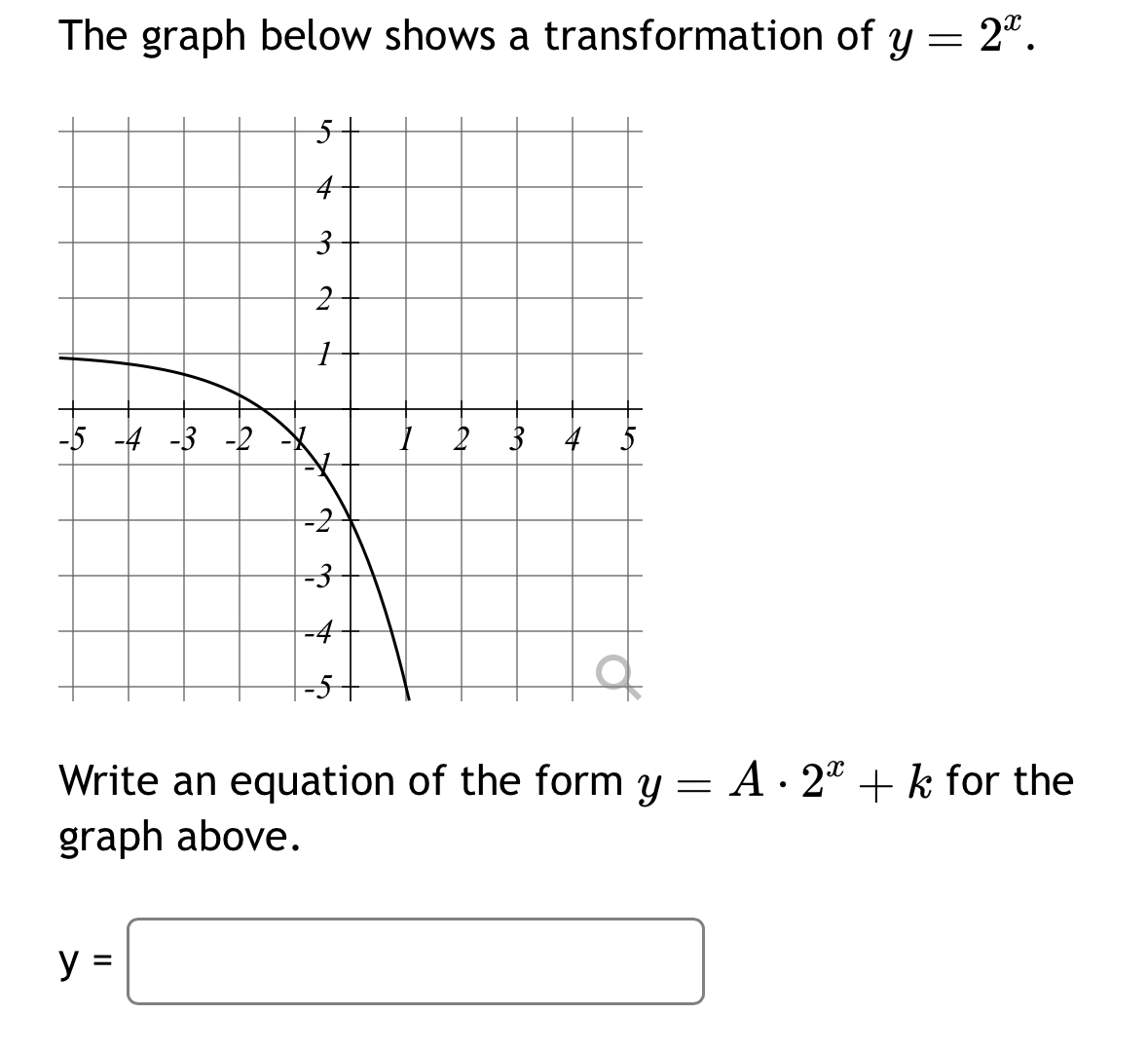 Solved The graph below shows a transformation of y=2x.Write | Chegg.com