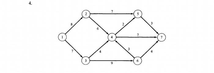 Solved question 4.find the maximal flow in the given network | Chegg.com
