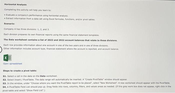 Horizontal Analysis Completing this activity will | Chegg.com