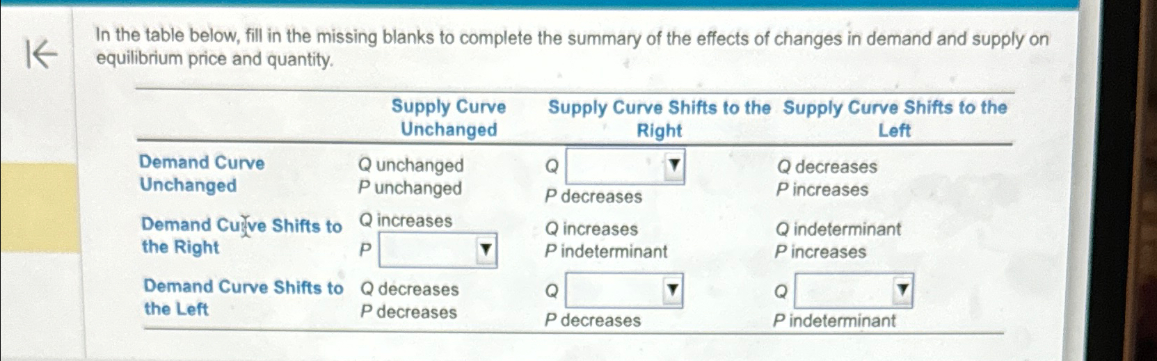 Solved In the table below, fill in the missing blanks to | Chegg.com