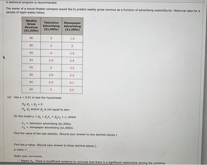 Solved A statistical program is recommended. The owner of a | Chegg.com