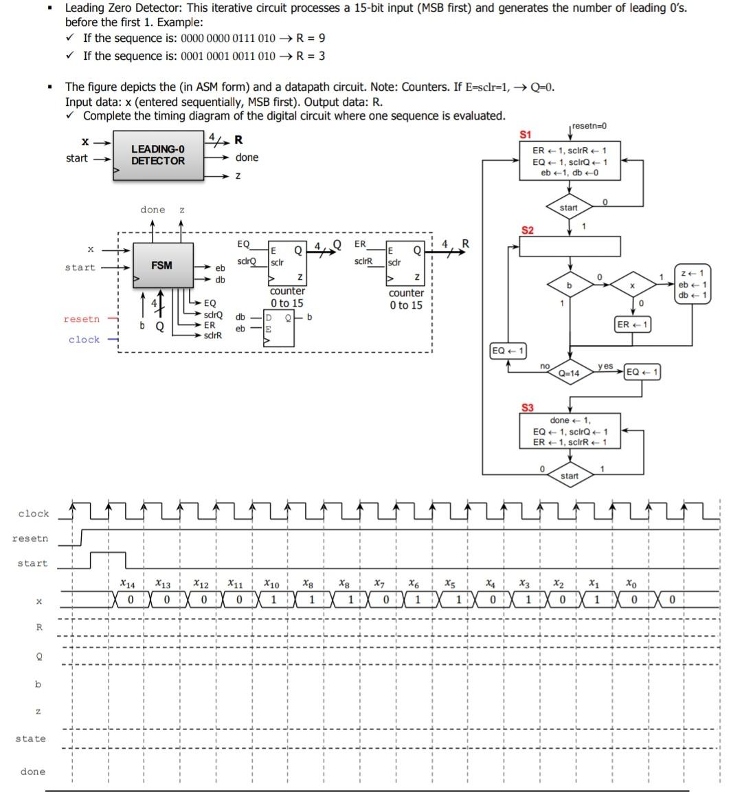 Leading Zero Detector: This iterative circuit | Chegg.com