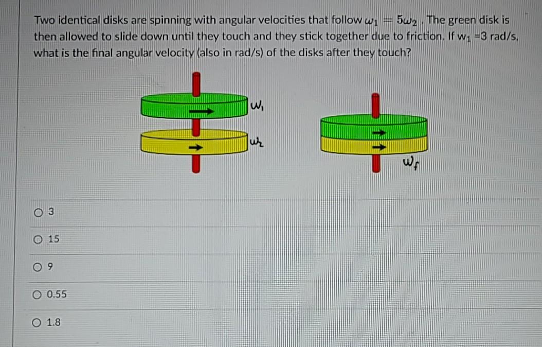 Solved Two identical disks are spinning with angular | Chegg.com