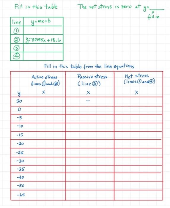 Solved Example for line (2) | Chegg.com