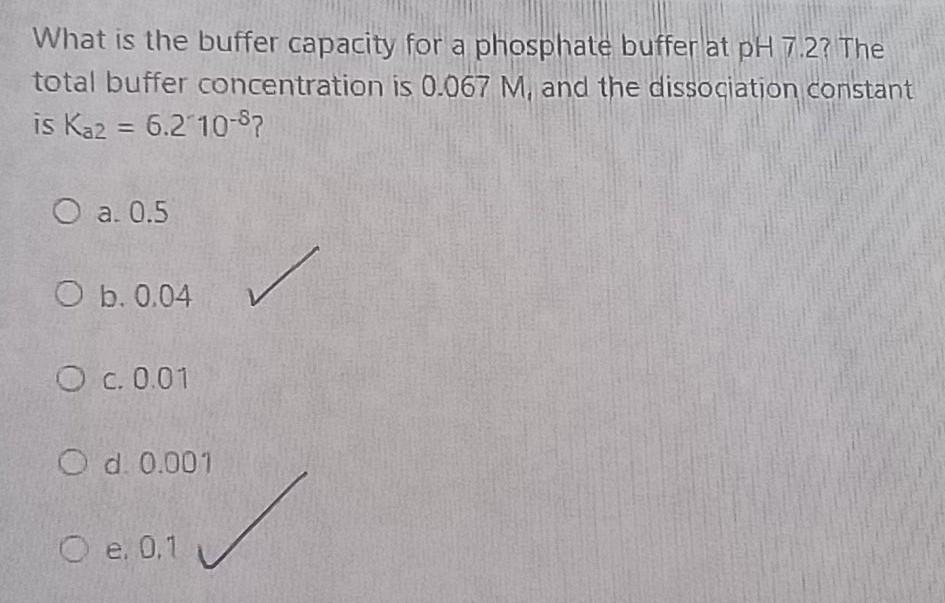 Solved What is the buffer capacity for a phosphate buffer at | Chegg.com