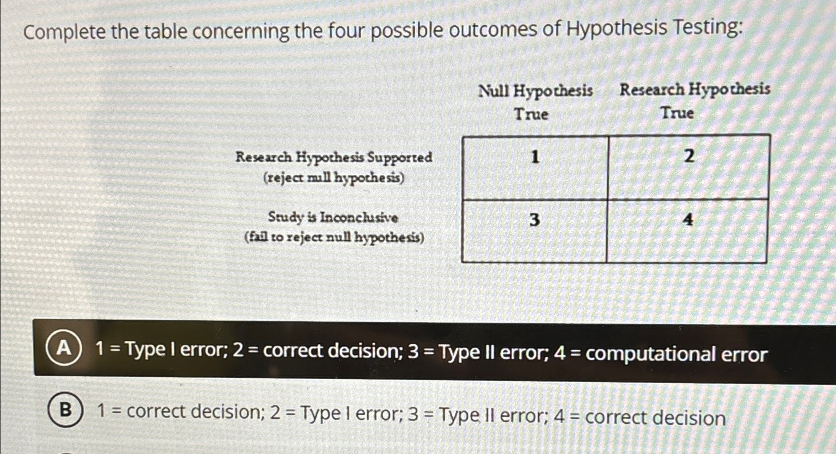 Solved Complete the table concerning the four possible | Chegg.com