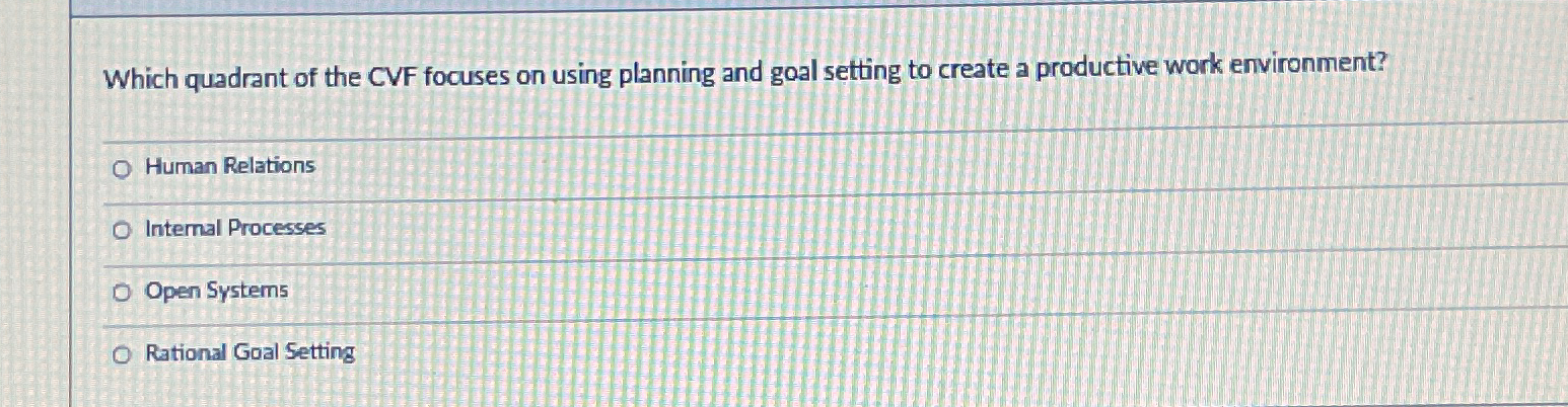 Solved Which quadrant of the CVF focuses on using planning | Chegg.com