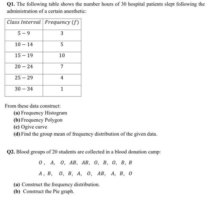 Solved Please, I want a correct and clear solution for all | Chegg.com
