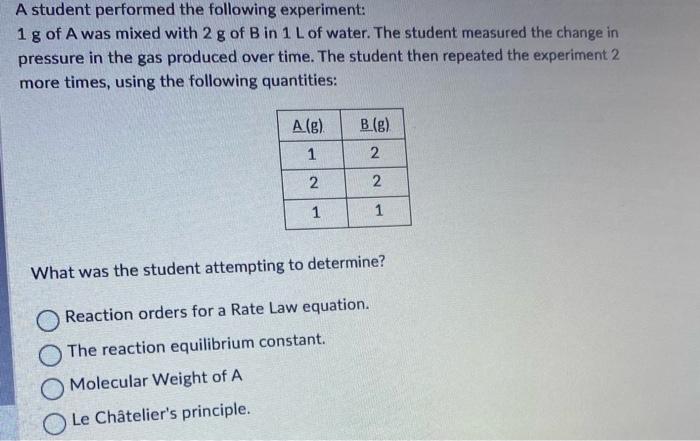 A student performed the following experiment: 1 g of | Chegg.com