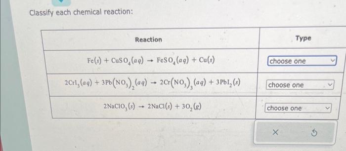 Solved Classify Each Chemical Reaction