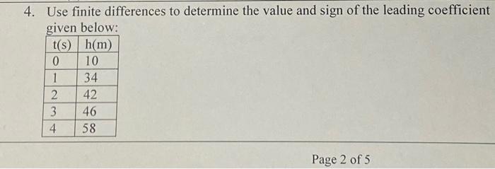 Solved 4 Use Finite Differences To Determine The Value And