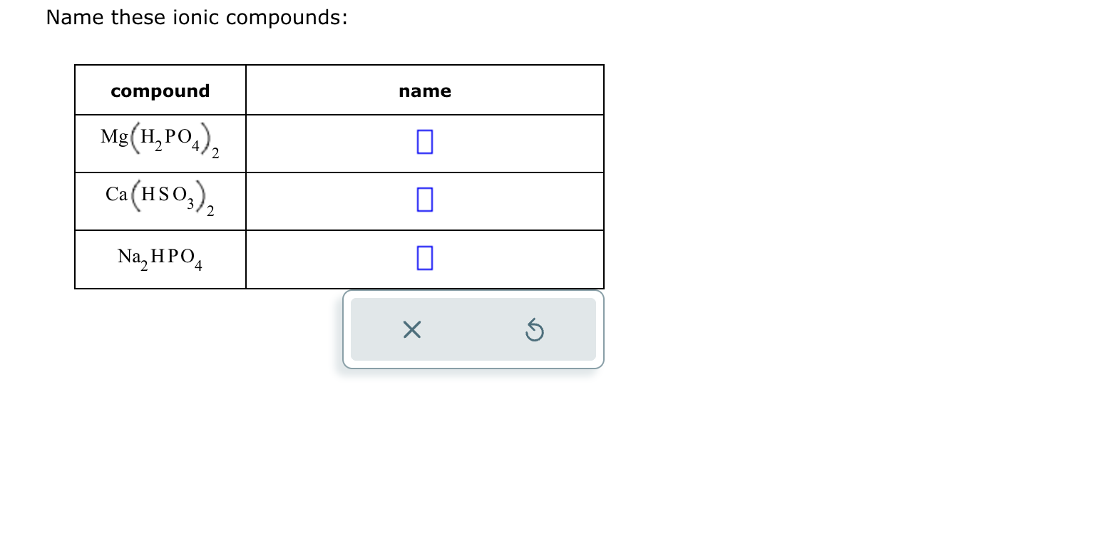 Solved Name these ionic | Chegg.com