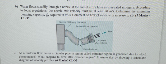 Solved b) Water flows steadily through a nozzle at the end | Chegg.com