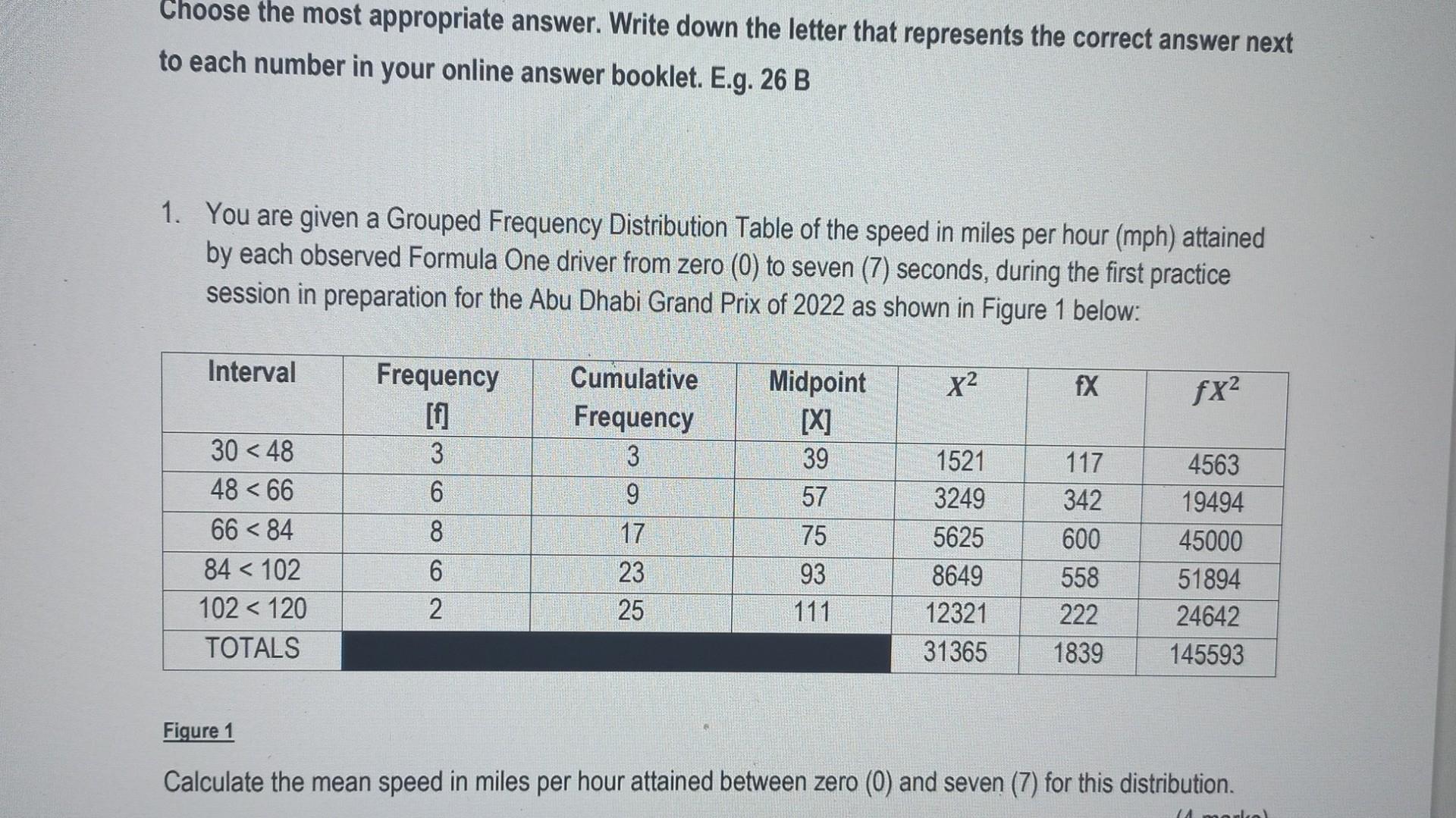 Solved Choose the most appropriate answer. Write down the | Chegg.com