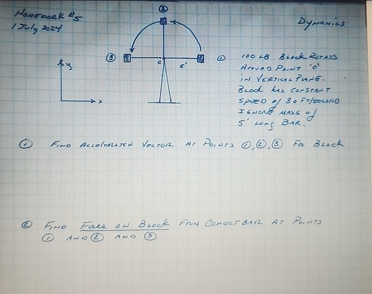 Solved DyNamics(1) 100?B ﻿BLIck RJTATS AYOUND POINT 'c' ﻿in | Chegg.com