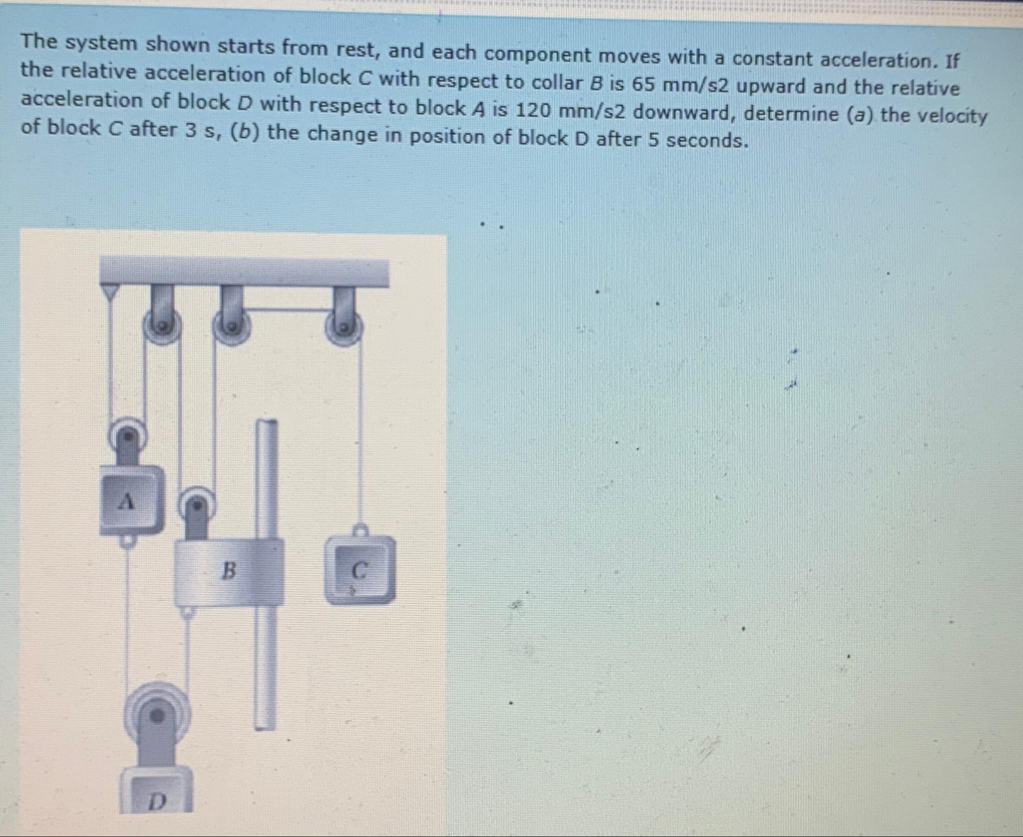 Solved The system shown starts from rest, and each component | Chegg.com