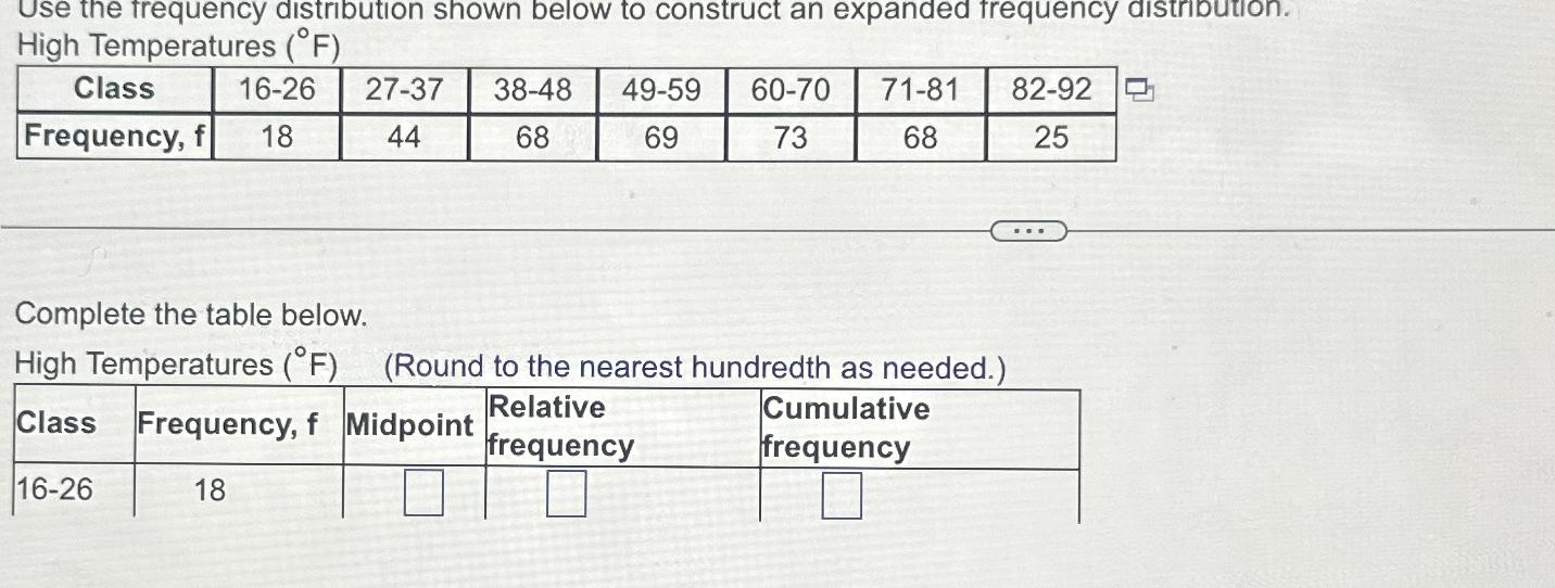 Solved Use the frequency distribution shown below to | Chegg.com