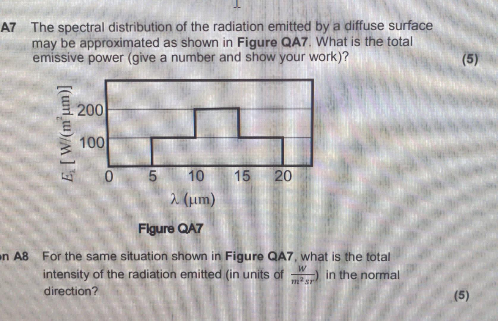 Solved For the same situation shown in Figure QA7, what is | Chegg.com