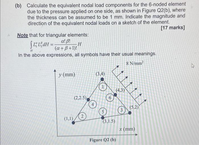 Solved (b) Calculate the equivalent nodal load components | Chegg.com
