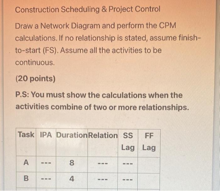 Solved Construction Scheduling \& Project Control Draw a | Chegg.com