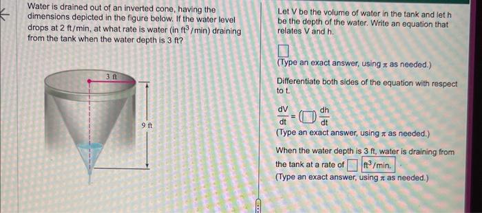 Solved Water is drained out of an inverted cone, having the | Chegg.com