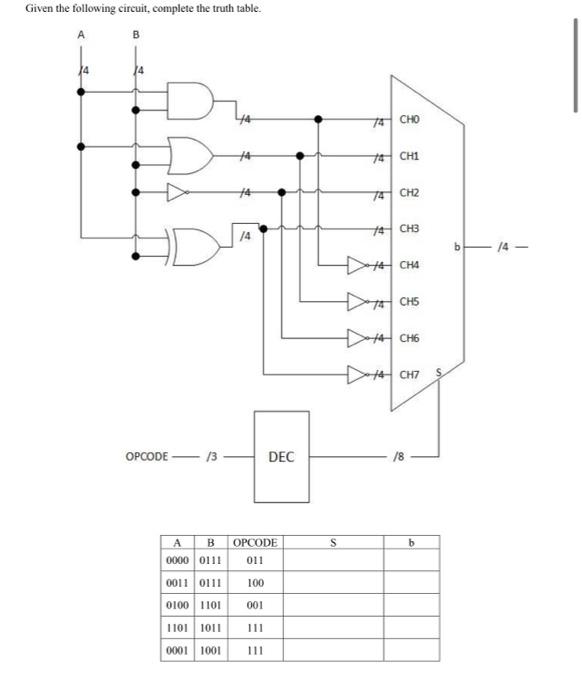 Solved Given the following circuit, complete the truth | Chegg.com