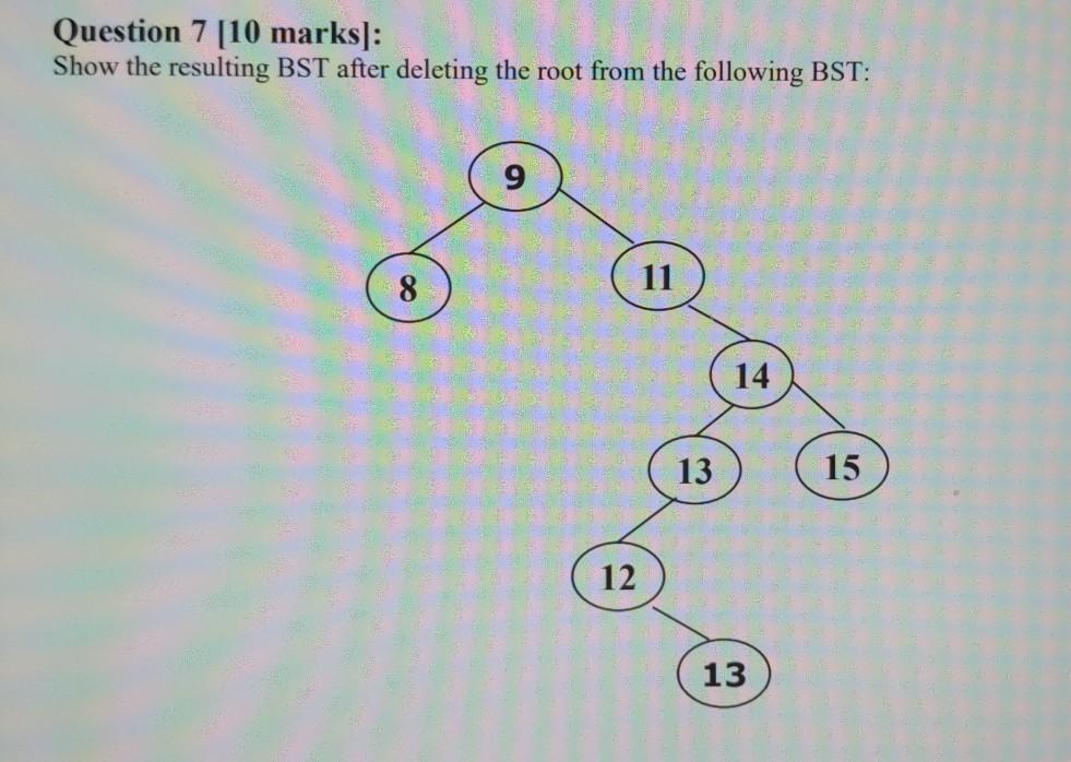 Solved Show The Resulting Bst After Deleting The Root From