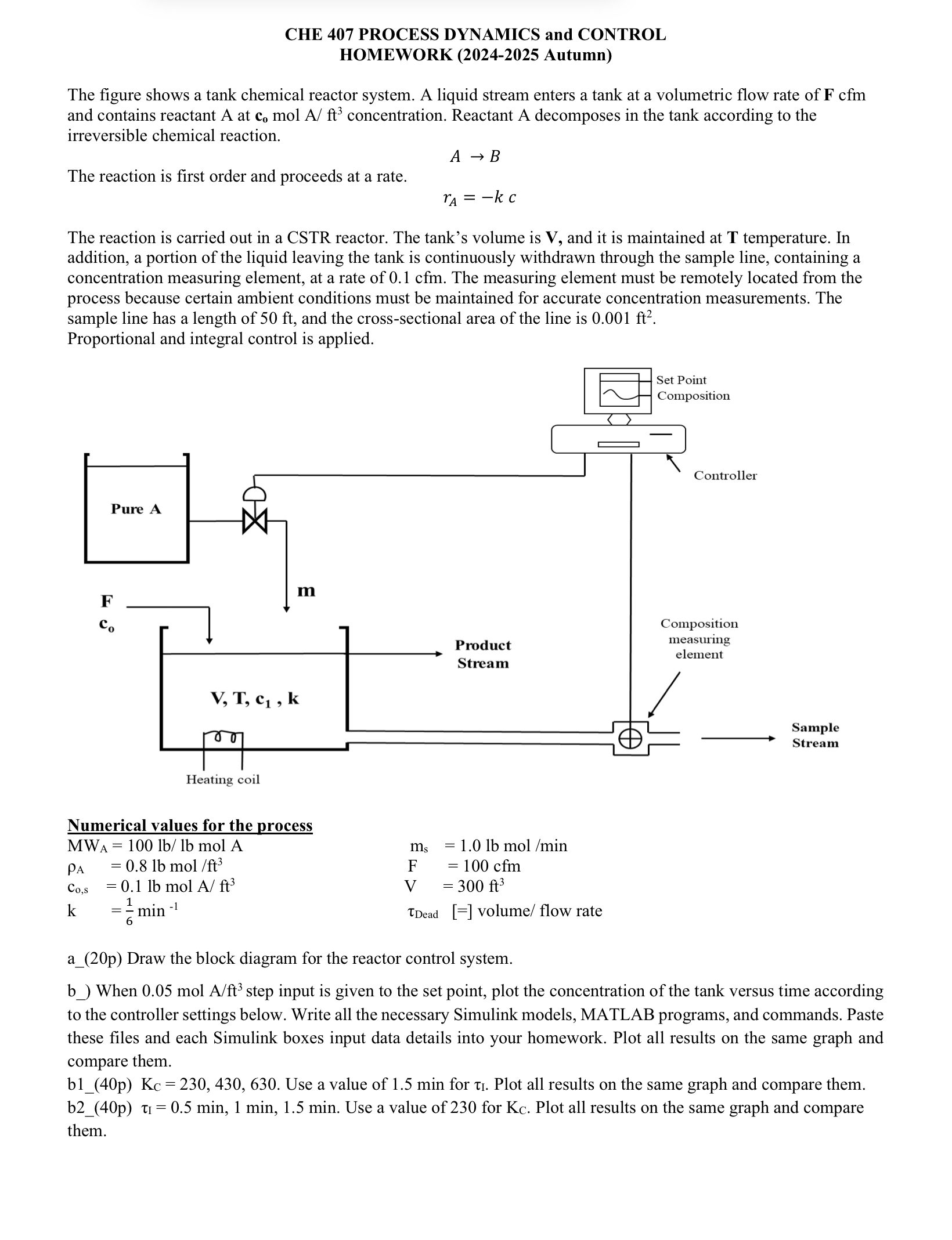 Solved CHE 407 ﻿PROCESS DYNAMICS and CONTROL HOMEWORK | Chegg.com
