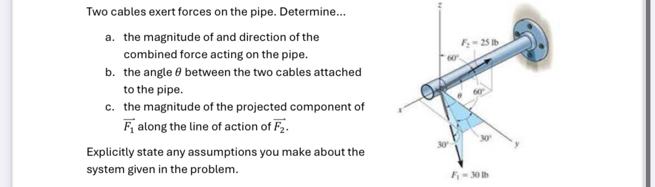 Solved Two cables exert forces on the pipe. Determine...a. | Chegg.com