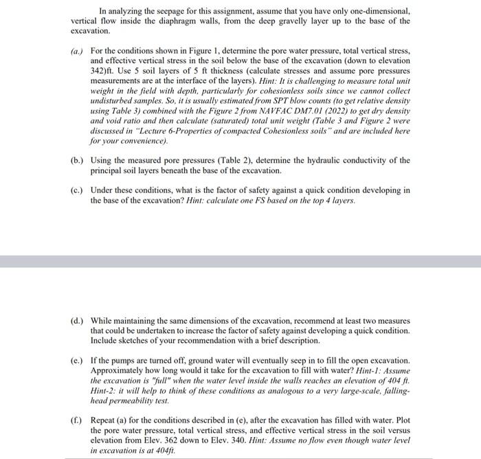 Solved At a site with shallow ground water, a deep | Chegg.com