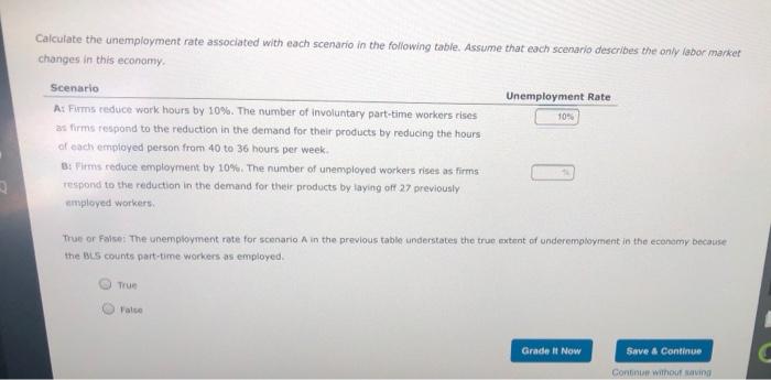 Solved Calculate the unemployment rate associated with each | Chegg.com