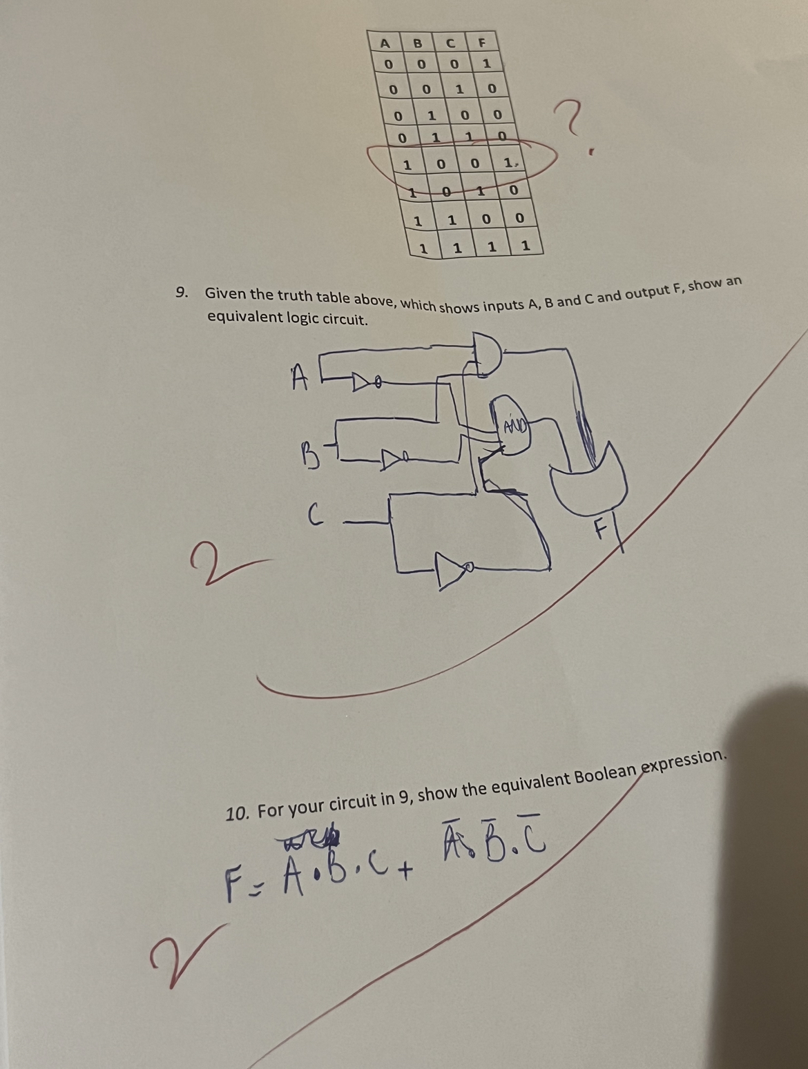 Solved Given the truth table above, which shows inputs A,B | Chegg.com